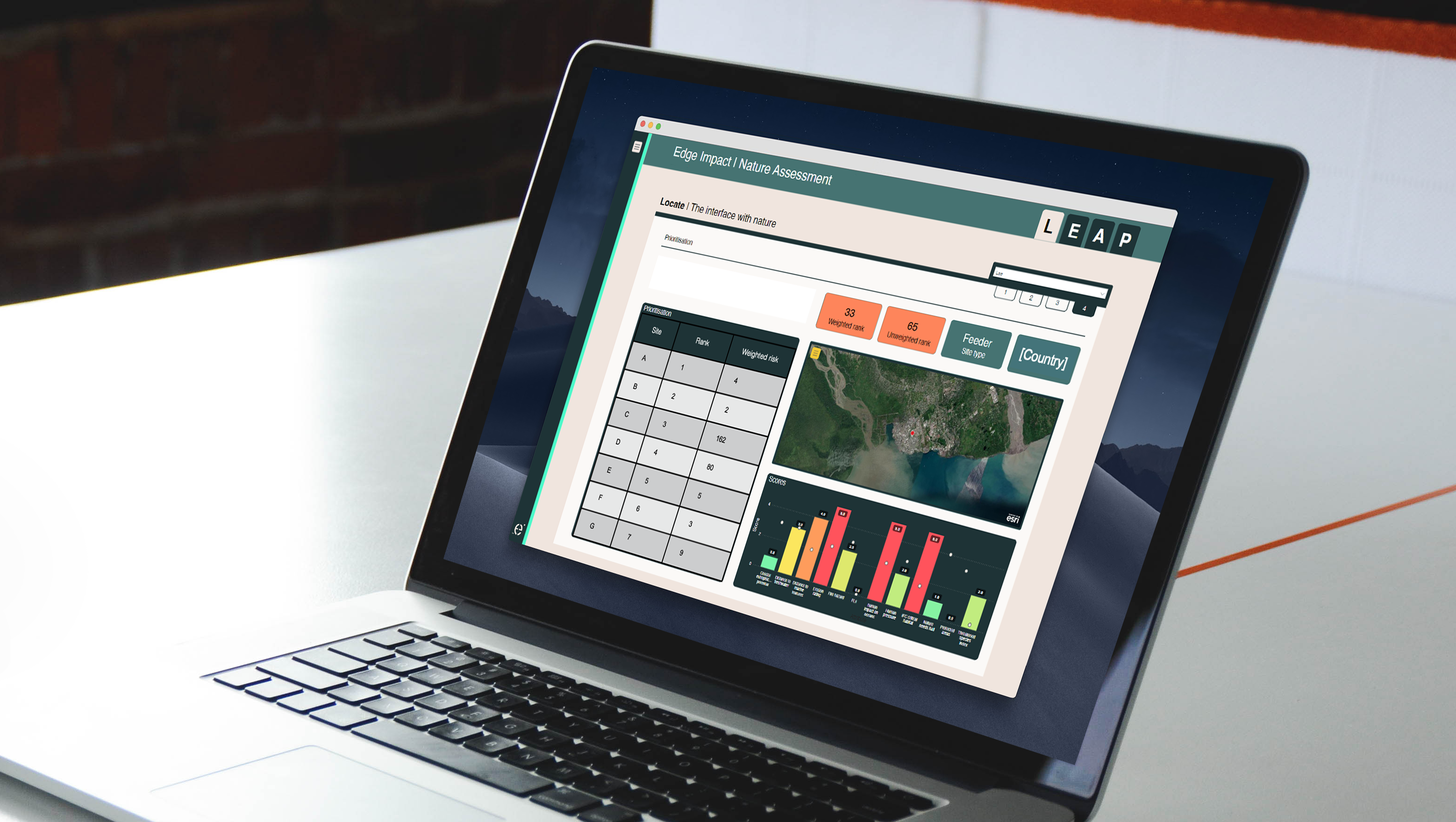 New tool launches to measure how organisations interact with nature